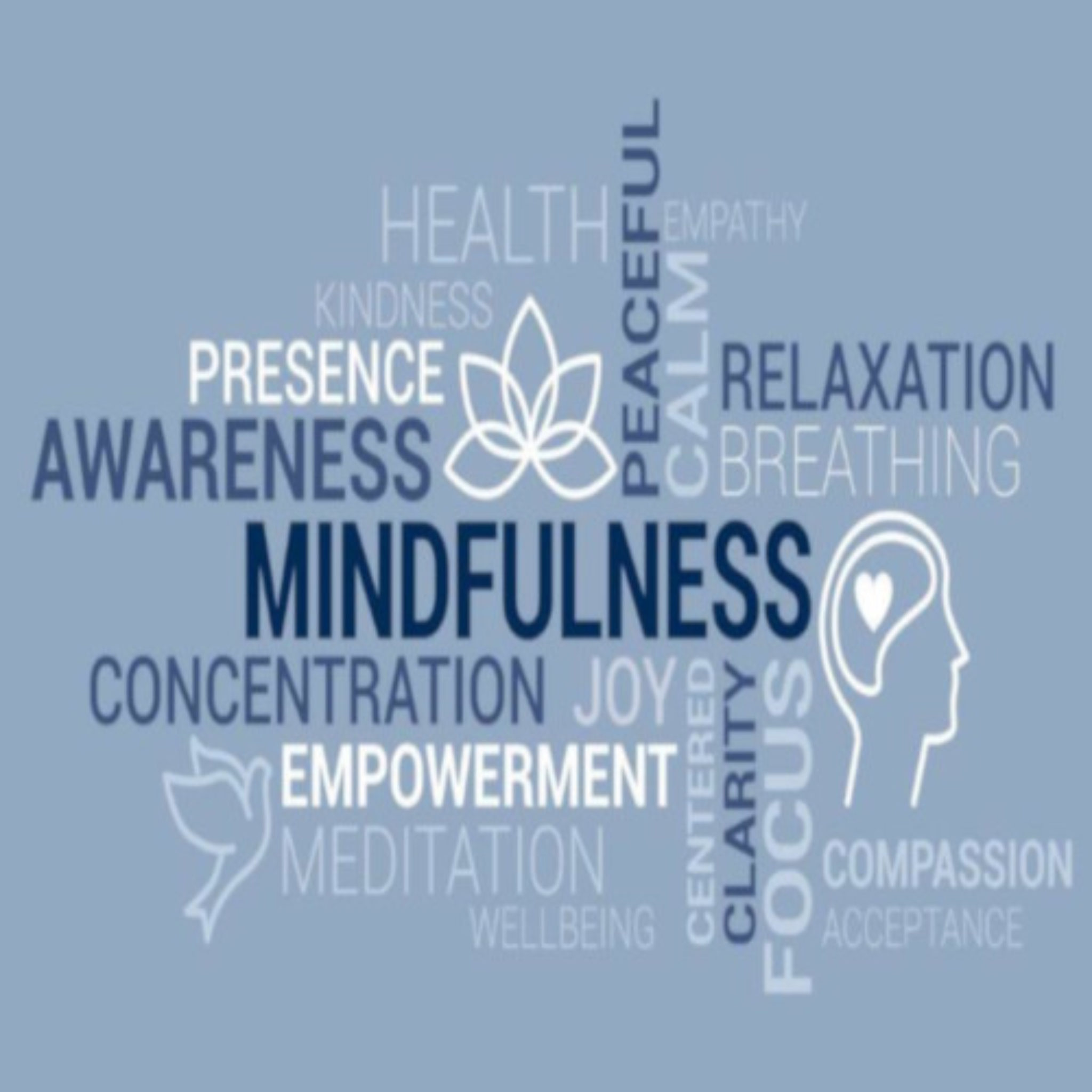 Mindful Communication - ALLEGRA Learning Solutions, LLC